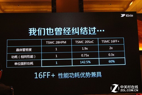 麒麟950性能解析 16nm工艺力碰骁龙三星 - 微处理器 - -EETOP-创芯网