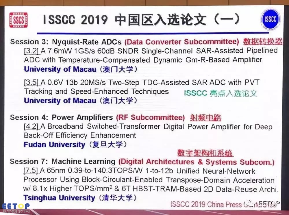 ISSCC 2019入选论文公布：澳门大学有8篇入选，中国大陆+港澳共18篇，世界第三 - 半导体/EDA - -EETOP-创芯网