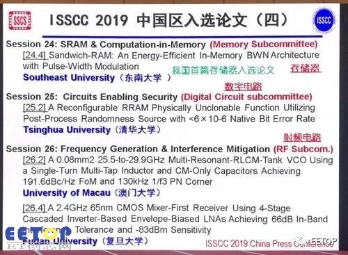 ISSCC 2019入选论文公布：澳门大学有8篇入选，中国大陆+港澳共18篇，世界第三 - 半导体/EDA - -EETOP-创芯网