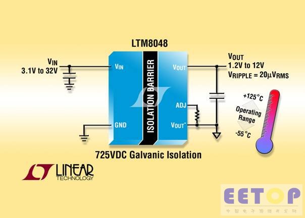 Linear推出1.5W输出的DC/DC微型模块转换器LTM8047和LTM8048 - 模拟/电源 - -EETOP-创芯网