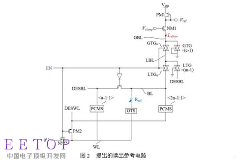 上海微系统所在三维存储器设计领域取得重要进展 - 半导体/EDA - -EETOP-创芯网