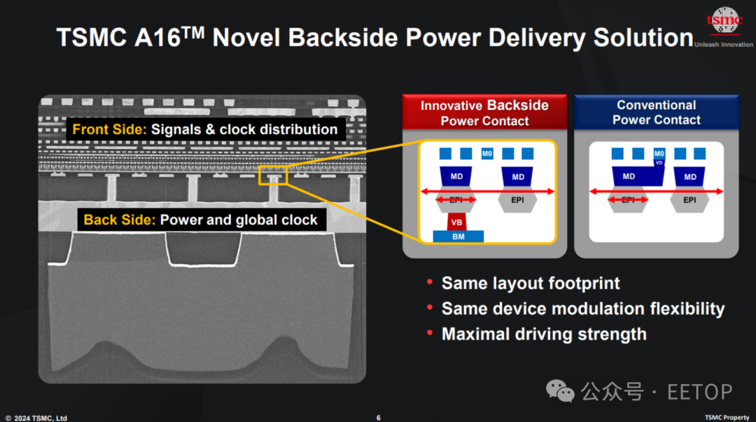台积电超级电轨背后供电技术比英特尔技术更复杂，可提高芯片效能 - 半导体/EDA - -EETOP-创芯网